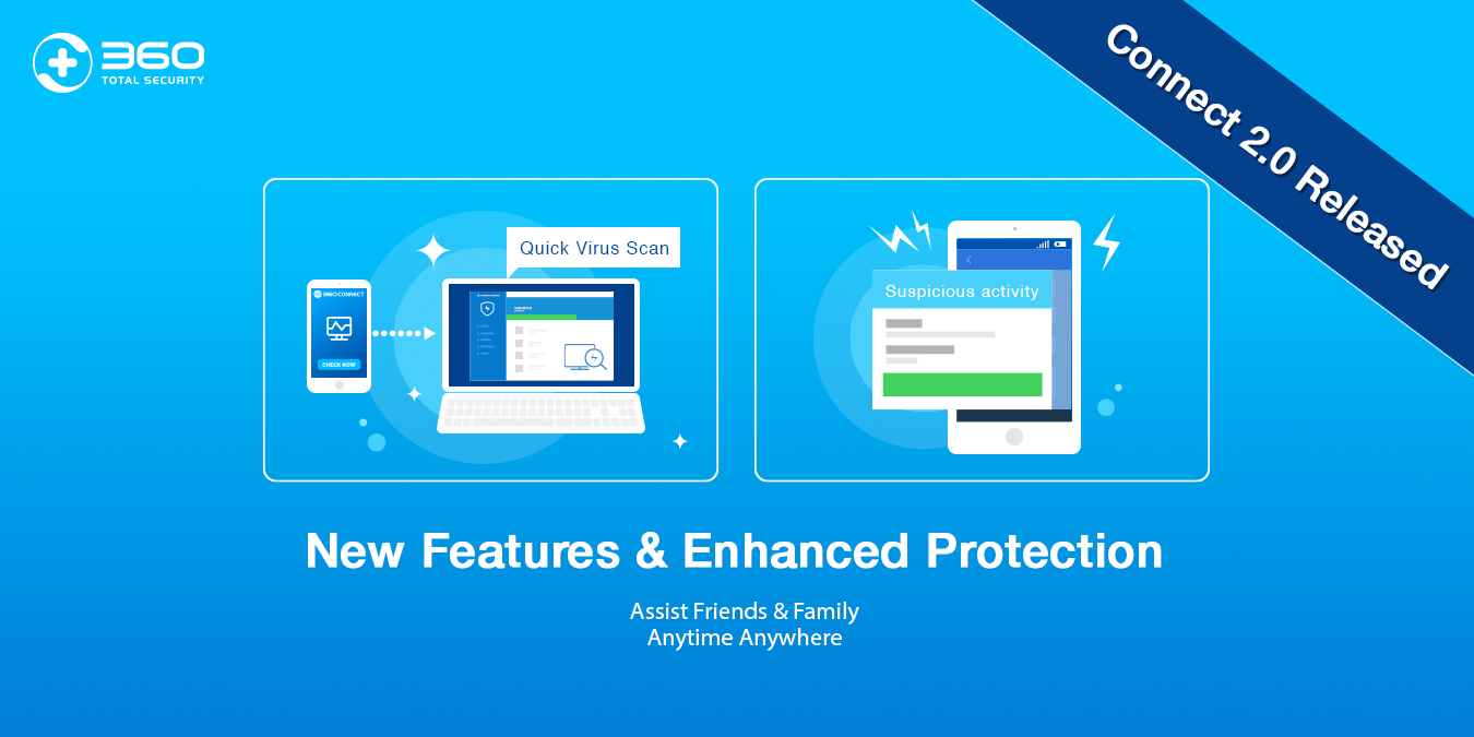 What is Trojan? | 360 Total Security Blog